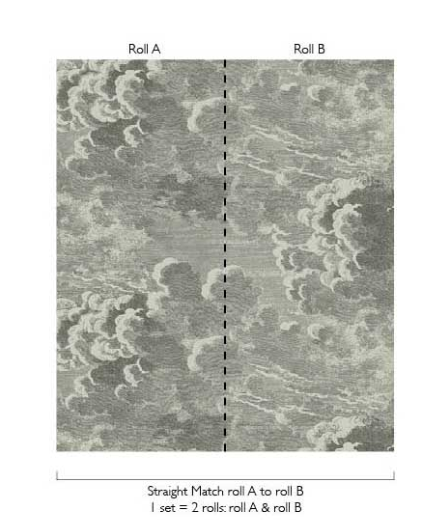 NUVOLETTE Wallpaper – Milk Concept Boutique